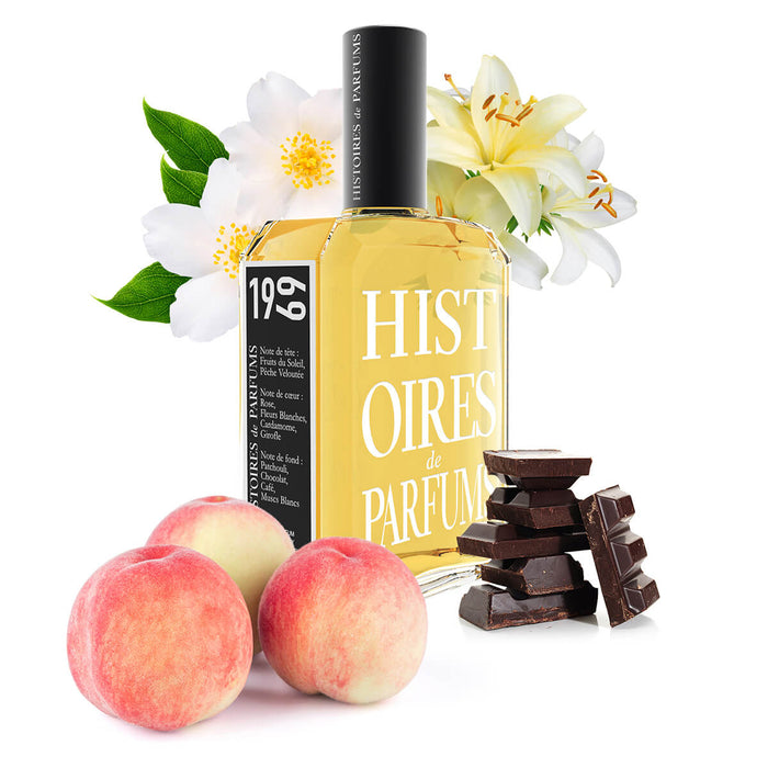 Histoires de Parfums, official US website